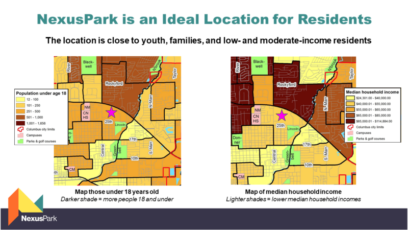 NexusPark - The Columbus Park Foundation